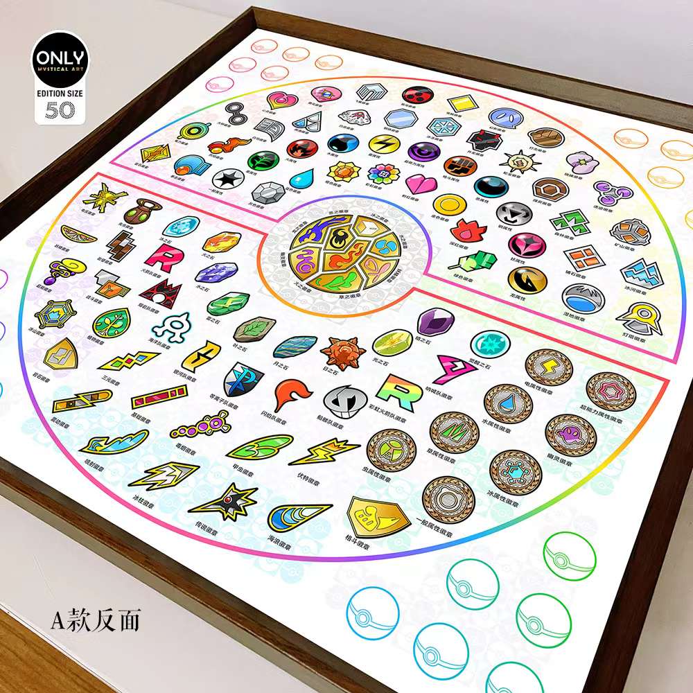 原畫師Ronson × 神秘畫廊 聯合奉獻 《 寶可夢精靈球徽章大蒐集》 稚熱gk公仔模型 AB04708 - gkblazing 稚熱gk公仔模型